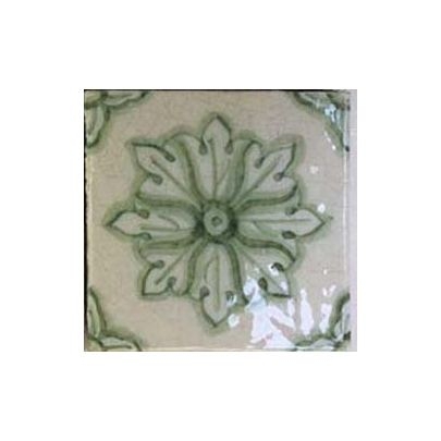 Ceramic Patterns | Italian Tiles | BelTile
